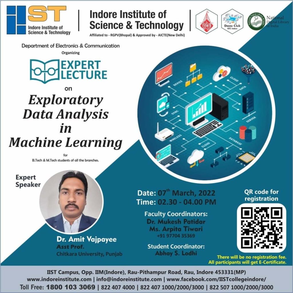 Top 5 & ten engineering colleges in mp | Best private B.E | best ...